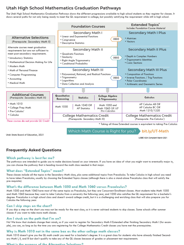 Core Standards Graduation Pathways | PDF | Function (Mathematics ...
