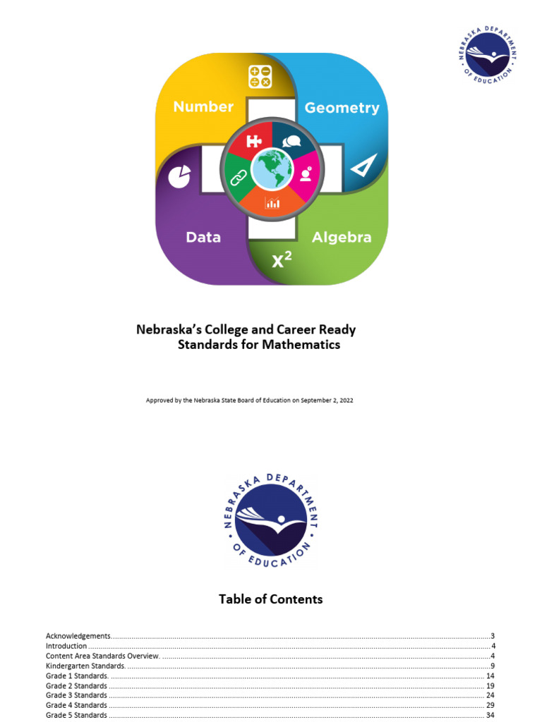 Nebraskas College and Career Ready Standards For Mathematics Final ...