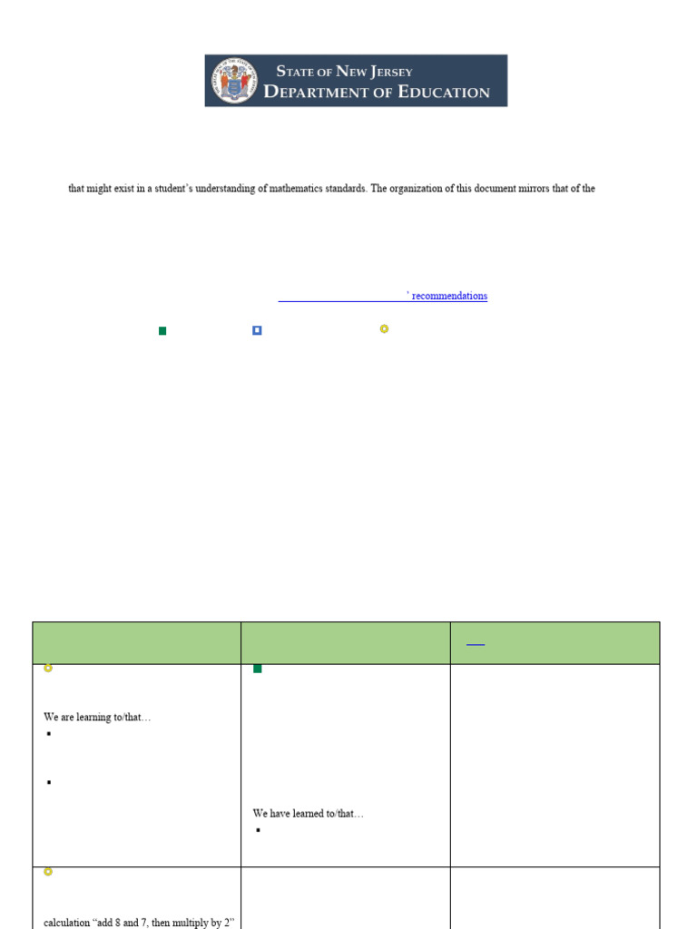 Math PrerequisiteConceptsandSkillsbyDomain Grade5 | PDF | Numbers | Bracket