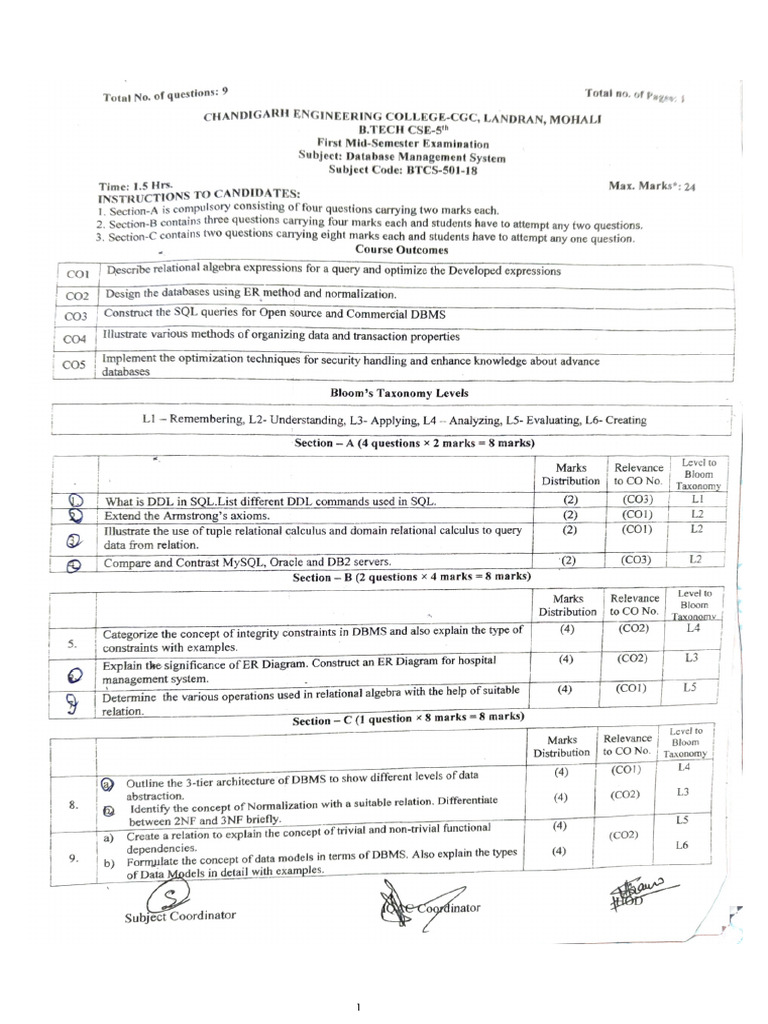 5th Sem Cse Cec Mst-1 2023 | PDF