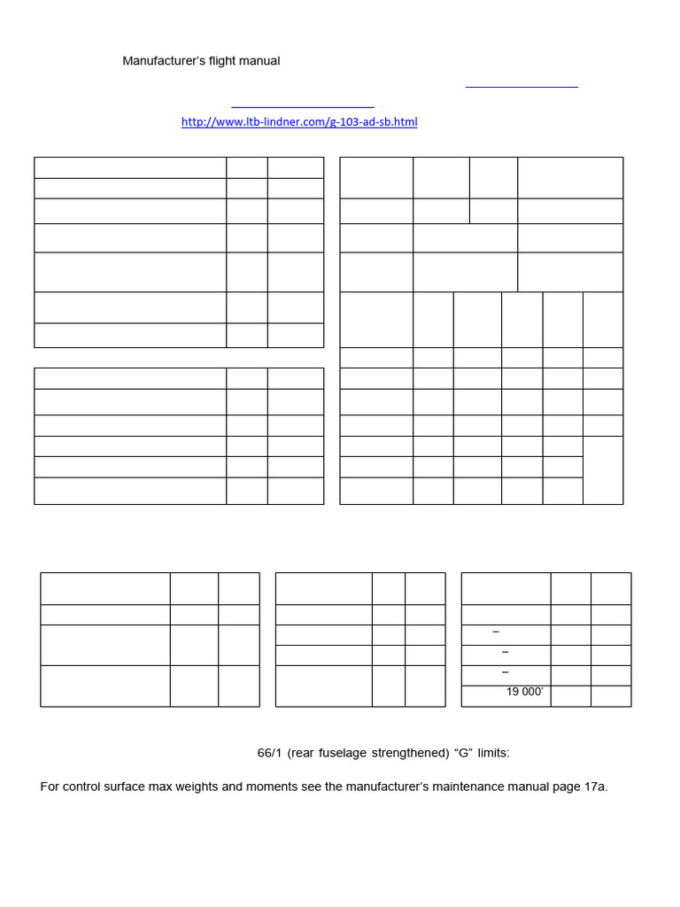 Grob 103 Twin II & Acro Data Sheet | PDF | Gliding | Glider (Sailplane)