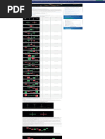 Obyc Configuration Set Up Notes | PDF | Debits And Credits | Supply ...