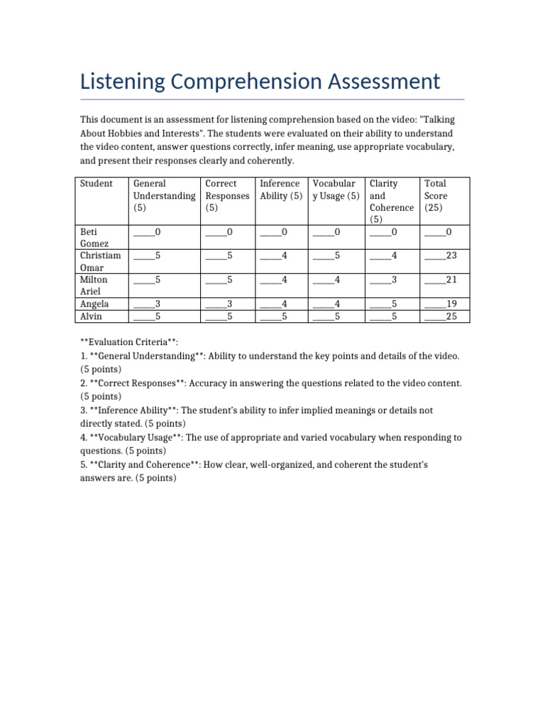 Listening Comprehension Assessment | PDF