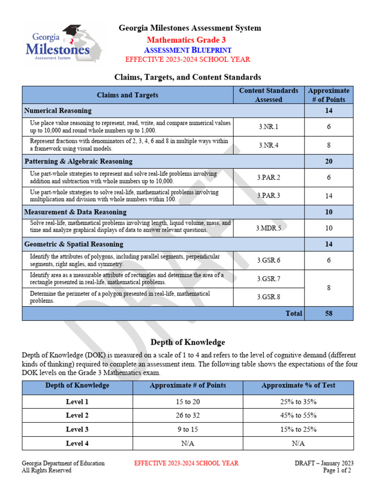 3rd - 5th Georgia - Milestones - Mathematics - Blueprints - January ...
