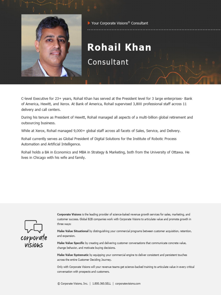 Khan Rohail Bio | PDF
