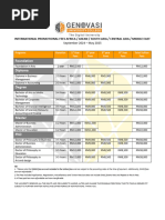 UM Tuition Fees for 2025/2026 | PDF | Science