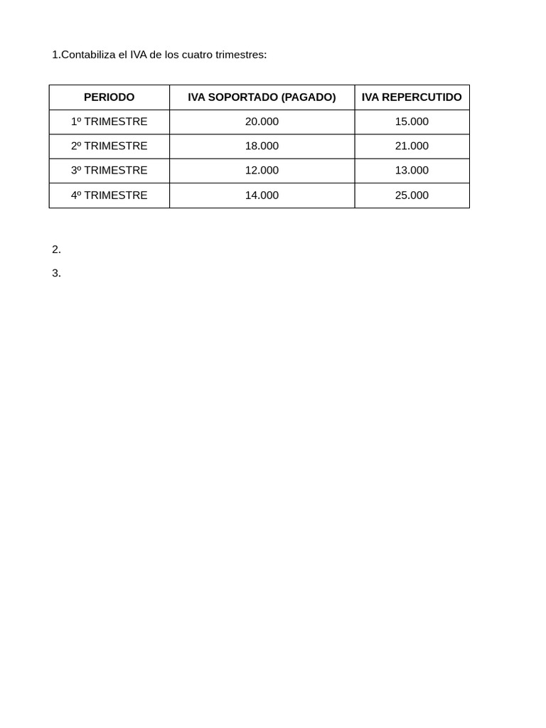 Iva 4 | PDF