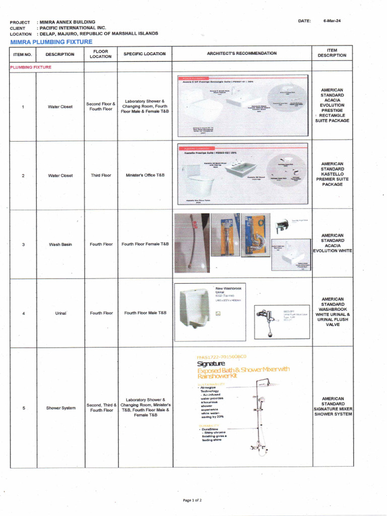 MIMRA Plumbing Fixtures Reference (Signed) | PDF