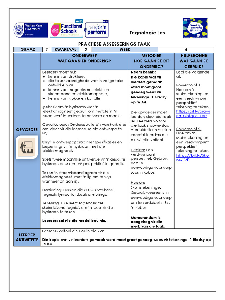 Lesplan GR 7 Tegnologie T3 W6 | PDF