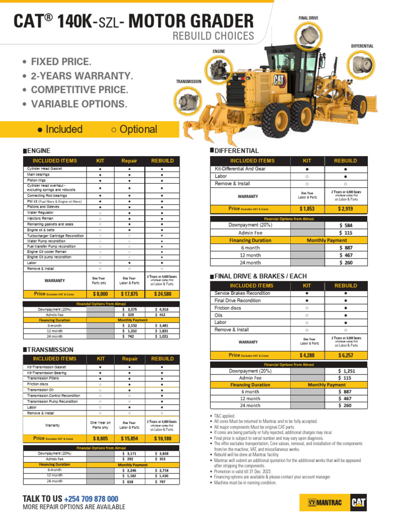 140k SZL Rebuild Options Ke | PDF | Motor Oil | Engines