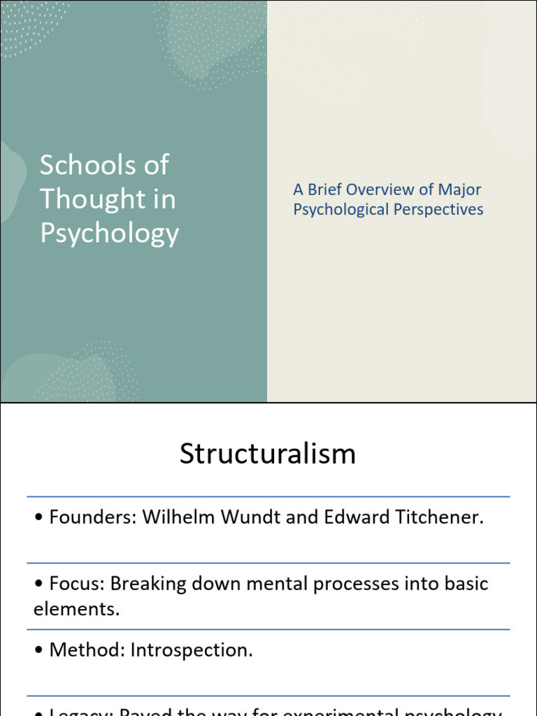 4.schools of Thought in Psychology | PDF | Psychology | Psychotherapy