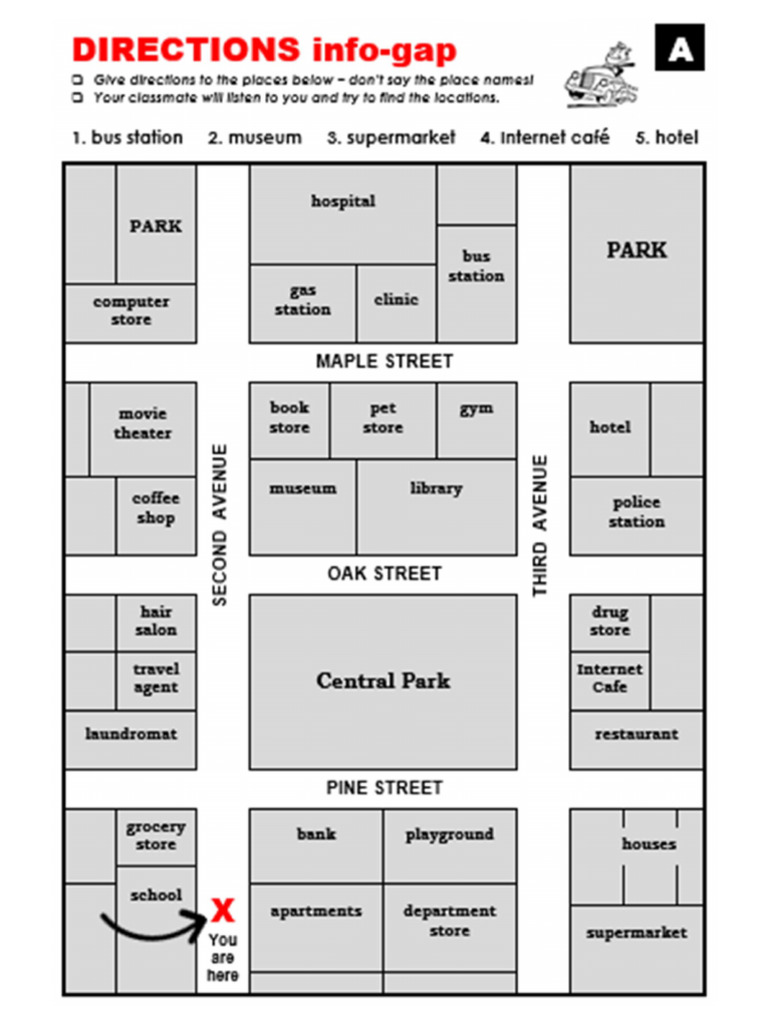 Giving Directions Map | PDF