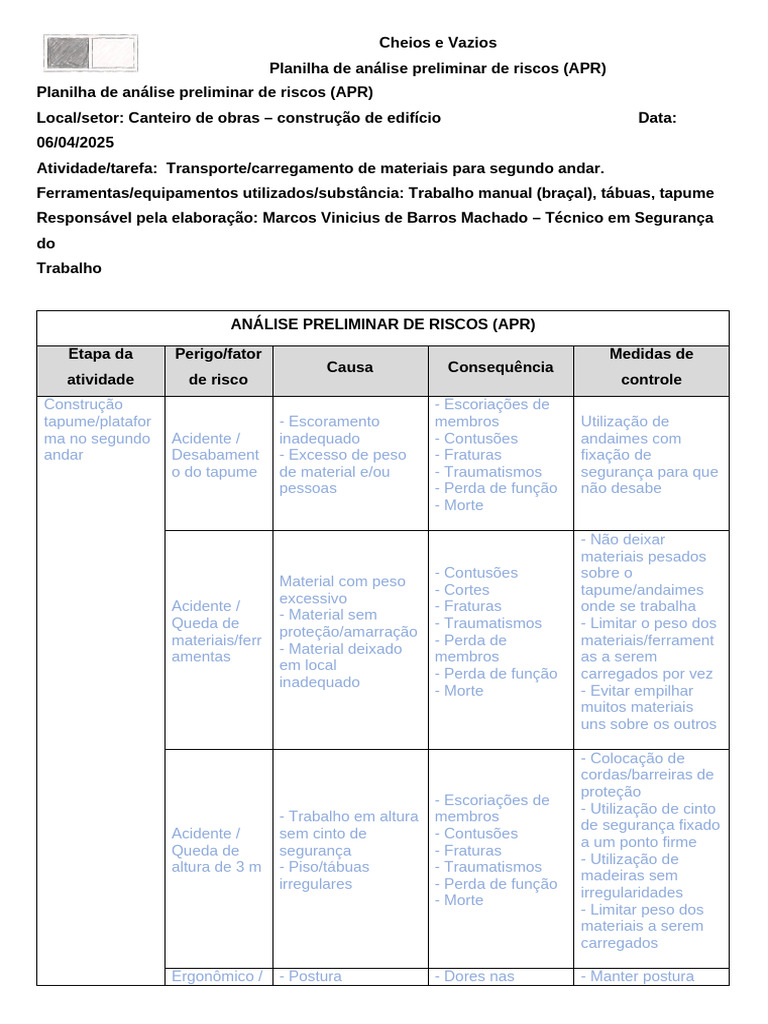 modelo_atividade3 ergonomico | PDF