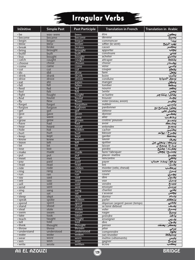 Bridge Final March 2020-129 IRREGULAR VERBS LIST | PDF | Grammar | Semantic Units