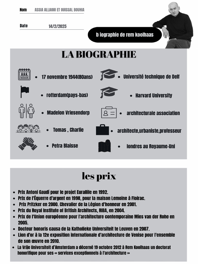 Biography Research Graphic Organizer Worksheet | PDF