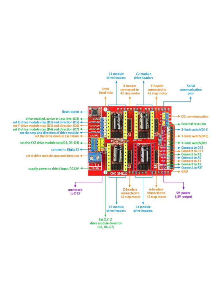 CNC Shield Pin-1024x1024 | PDF