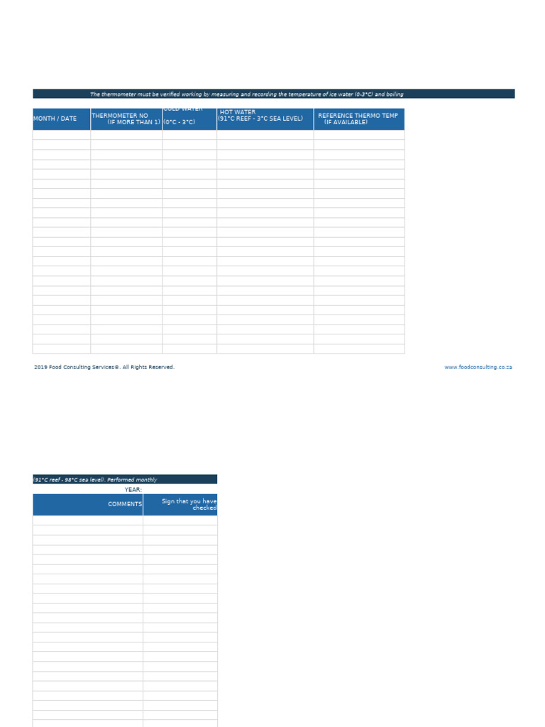 FCS Thermometer Verification Records 2019 | PDF