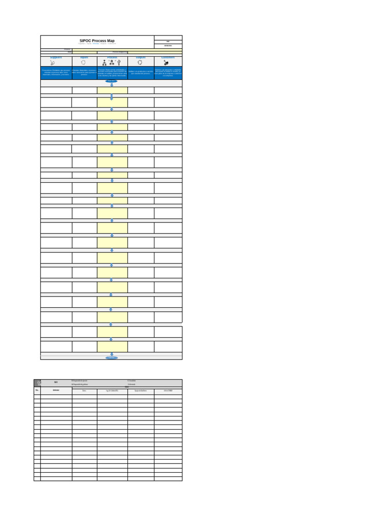 Sipoc y Raci | PDF | Sistema de información geográfica | Business