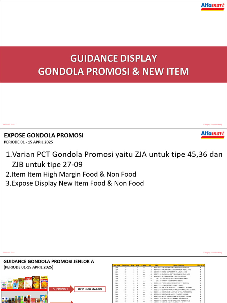 Guidance Display Gondola Promosi - 01 - 15 April 2025 - Derli Anti | PDF
