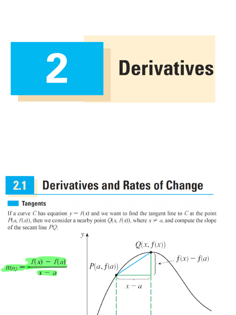 1 Derivatives 1 | PDF