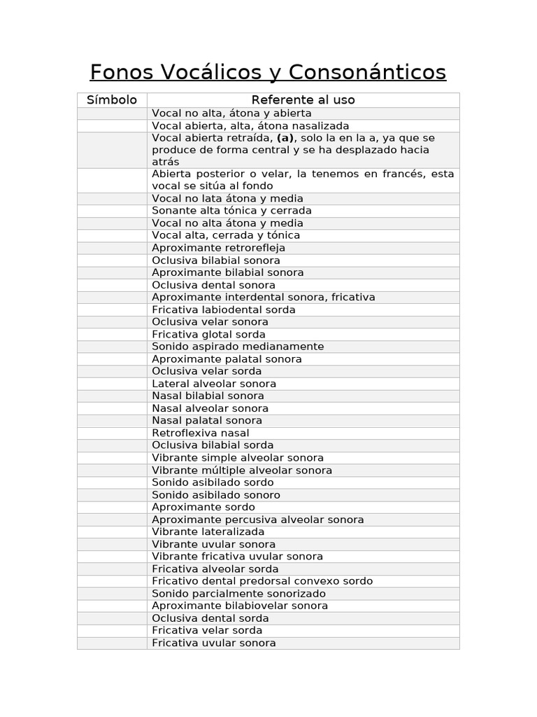 Fonos Vocálicos y Consonánticos | PDF