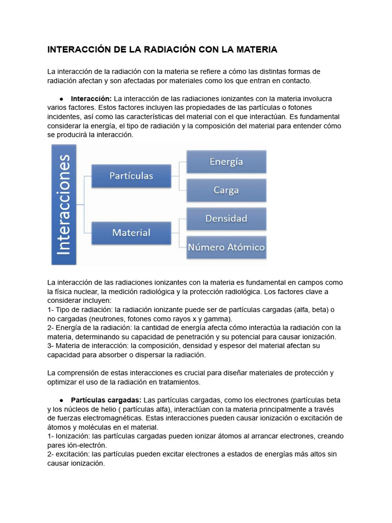 Interacción de La Radiación Con La Materia | PDF | Radiación | Importar