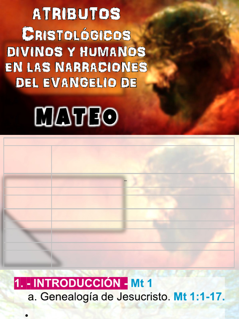 Atributos Humanos y Divinos de Jesús | PDF | Jesús | María, madre de Jesús