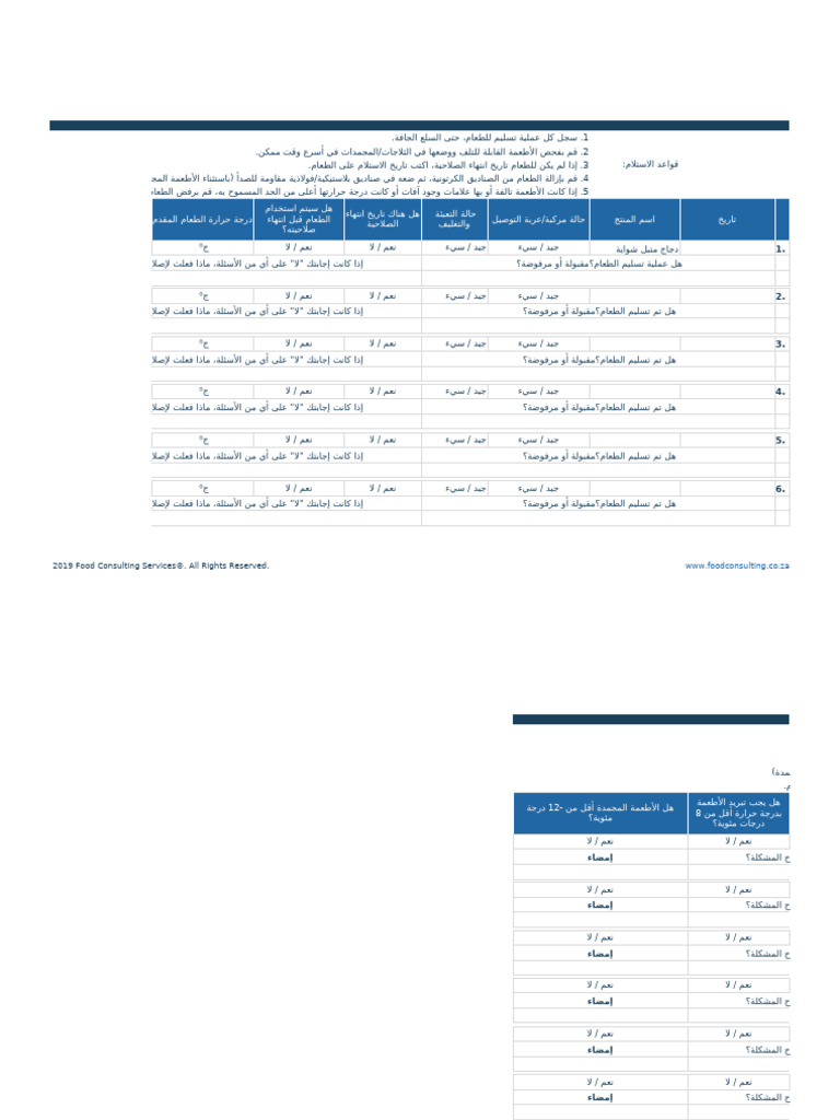 FCS Food Dispatch Checklist 2019 | PDF