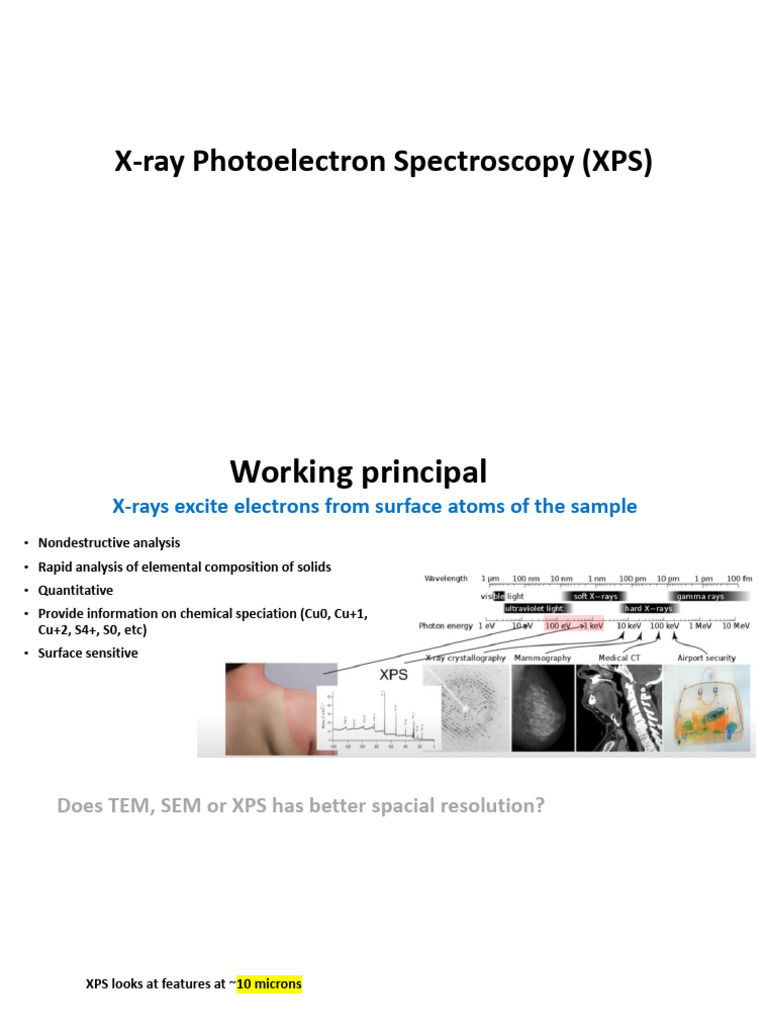 XPS 2025 | PDF | X Ray Photoelectron Spectroscopy | Photoelectric Effect