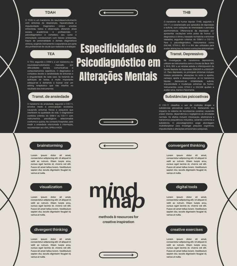 Black and Beige Modern Creative Inspiration Mind Map - 20250412 - 160232 - 0000 | PDF ...