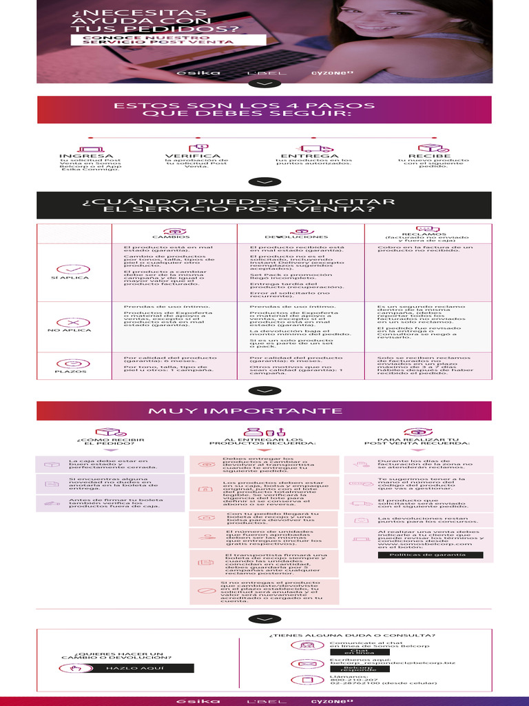 Politic As CDR Web | PDF