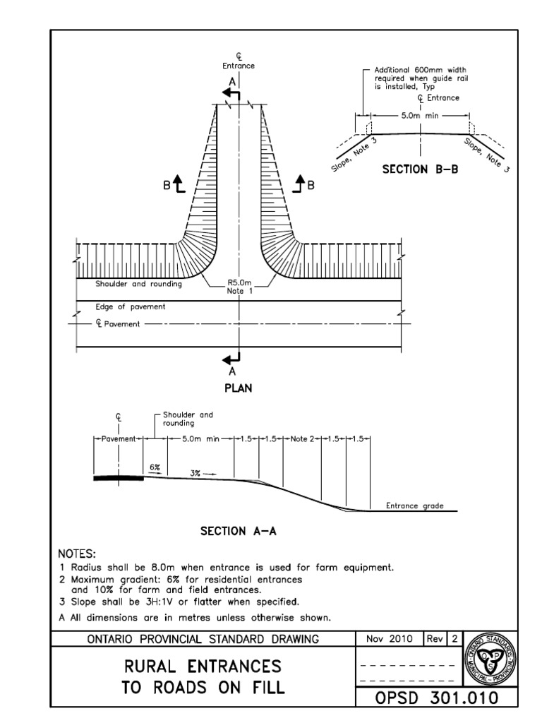 OPSD 301.010 Rev#2 Nov2010 | PDF