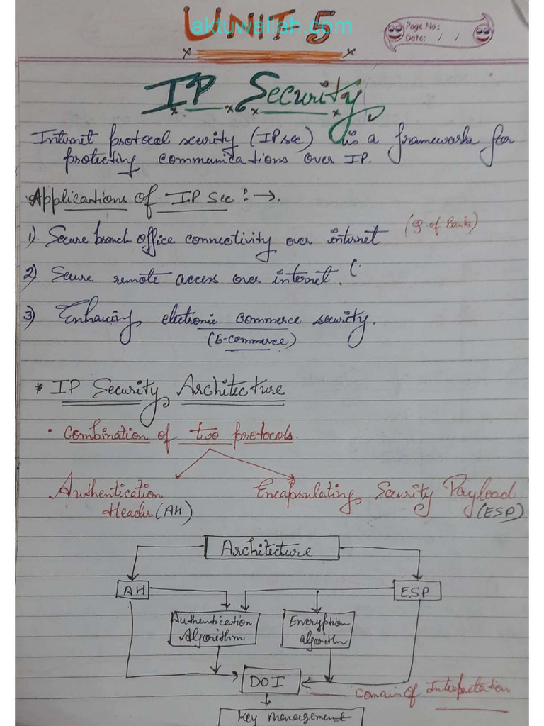 Cryptography-Notes (Unit-5) | PDF