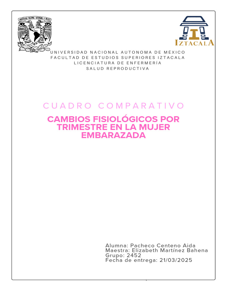 Aida - Centeno - Cuadro Comparativo | PDF