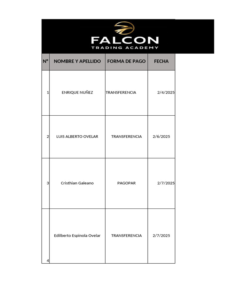 Falcon Room | PDF