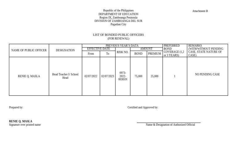 List of Bonded | PDF