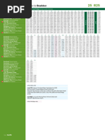 Number 2 Bus Timetable Leeds | PDF | Leeds