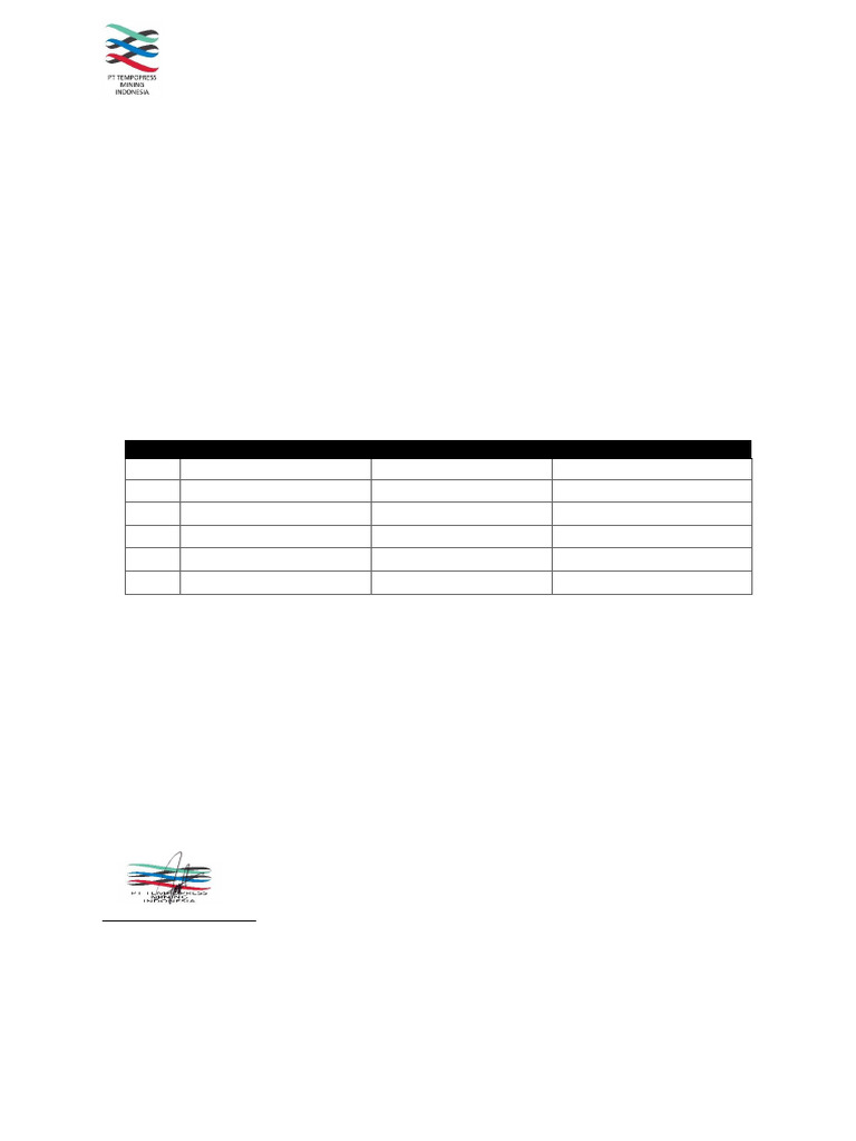 Surat Pengajuan Mine Permit Dan Kimper PT - TMI | PDF