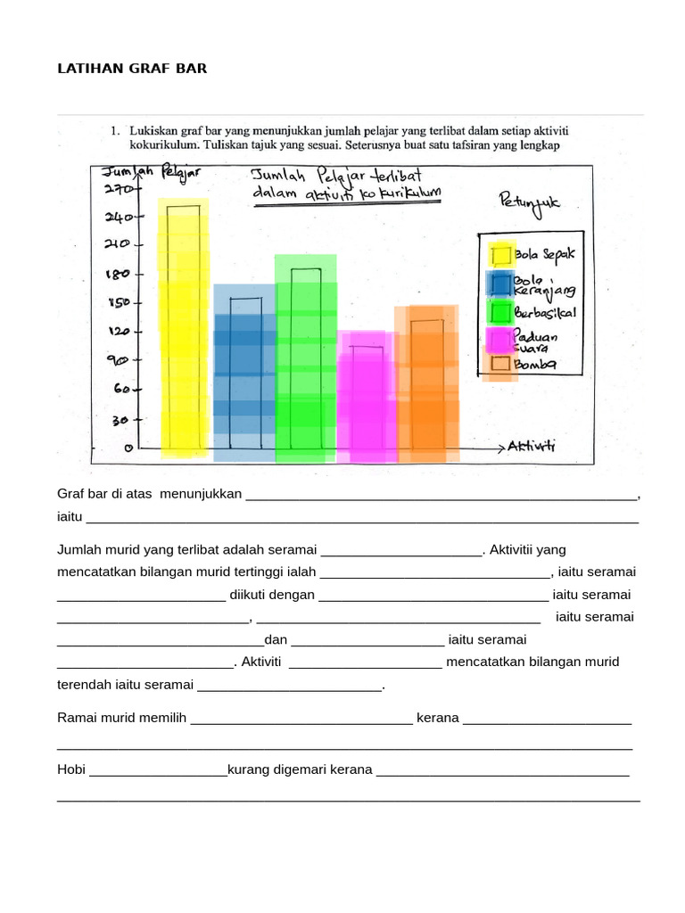 LATIHAN GRAF BAR | PDF