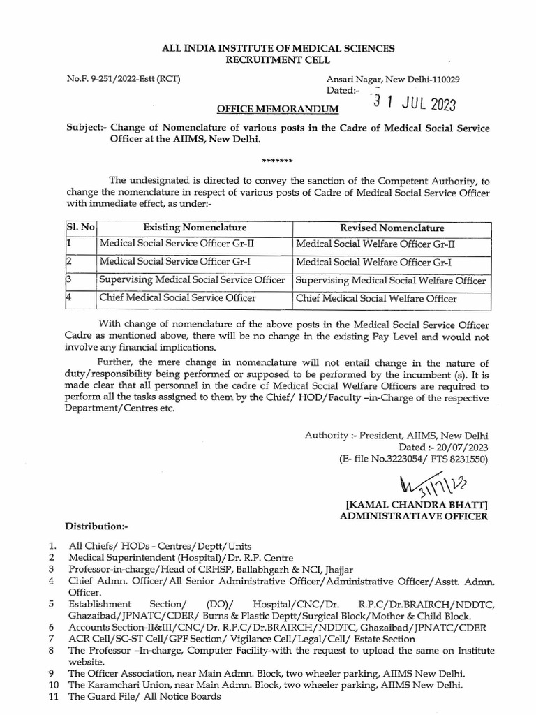 Nomenclature of Cadre MSSO | PDF
