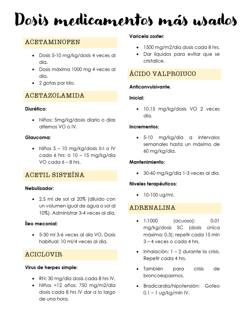 Dosis Pediátricas de Medicamentos | PDF | Drogas | Especialidades Medicas