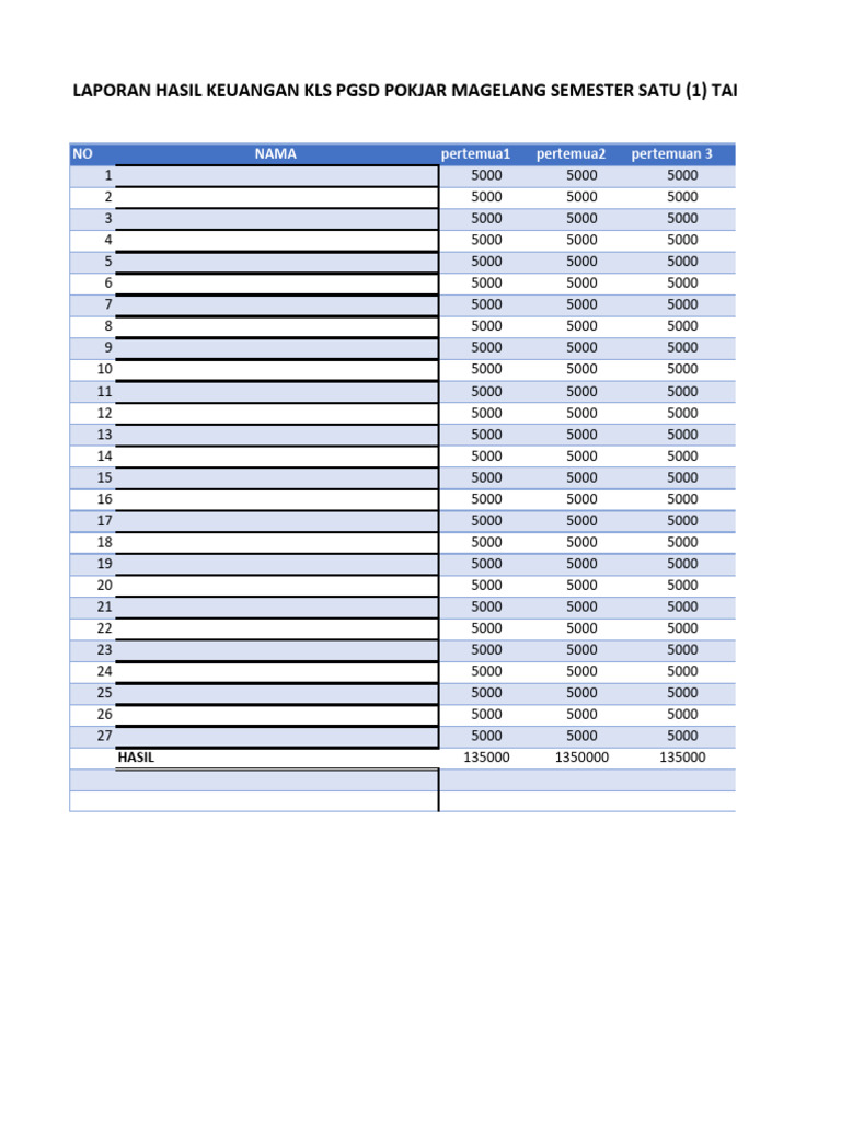 laporan bendahara | PDF