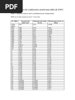 Tabla de conversión de AWG a MM2 _ Top Cable | PDF | Electricidad