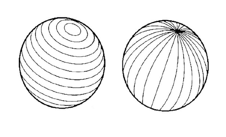 Paralelos y Meridianos para Colorear | PDF