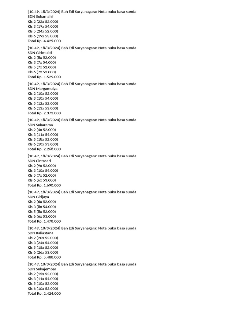 Nota Pembayaran Bbs - Salin | PDF
