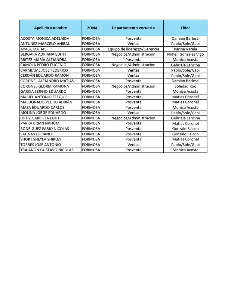 Guía FORMOSA-2 | PDF