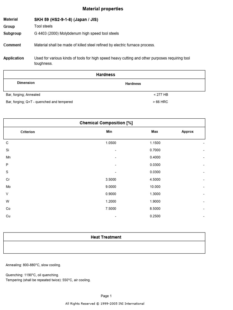SKH 59 thép gió tốc độ cao | PDF | Steel | Heat Treating