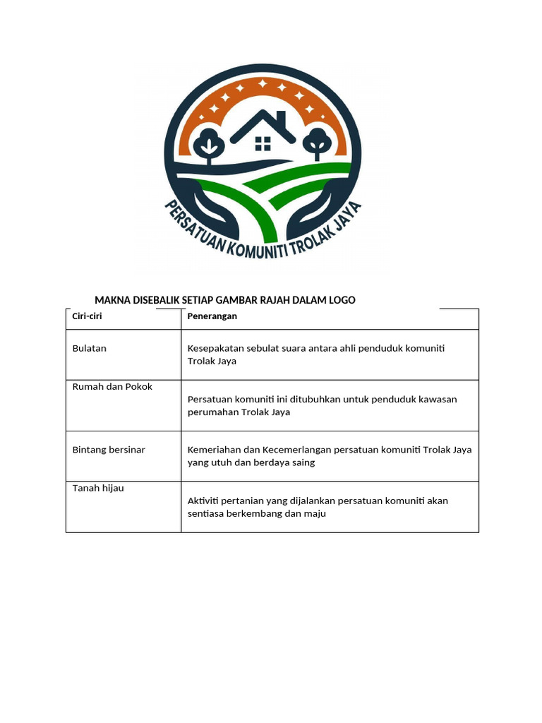 logo_komuniti_trolak_jaya[1] | PDF