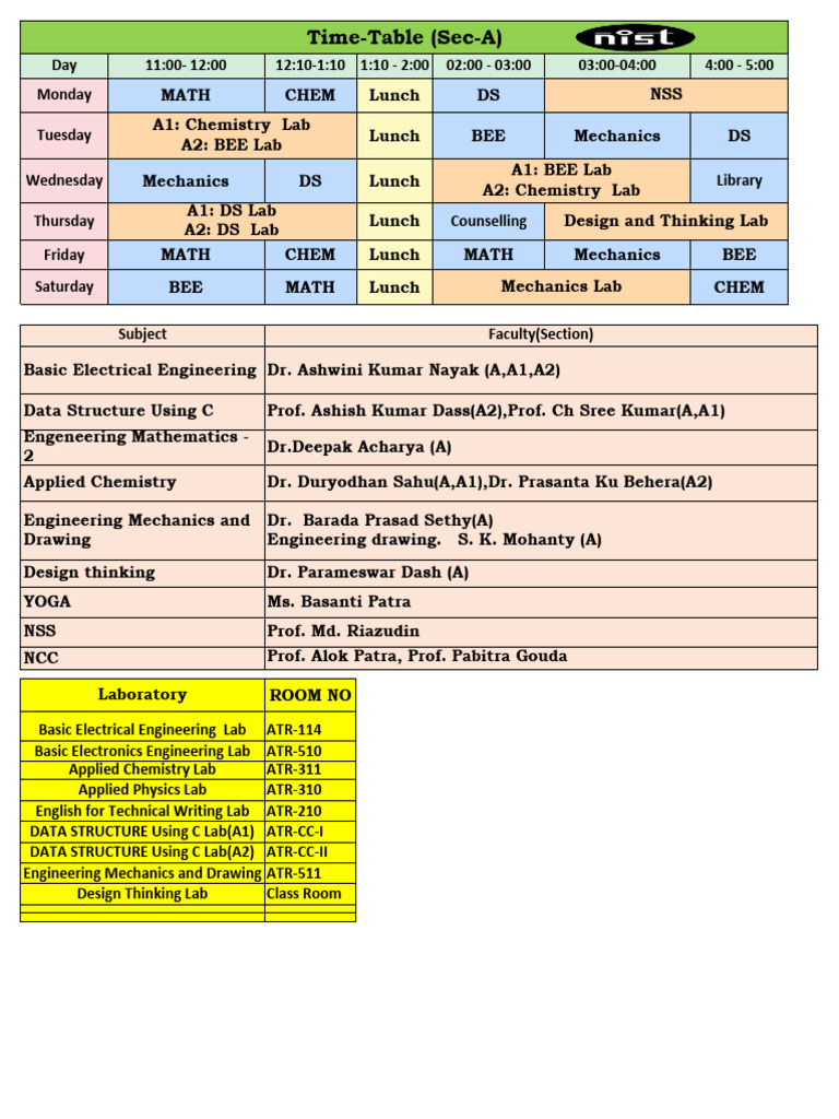 Semester 2 Time-Table | PDF