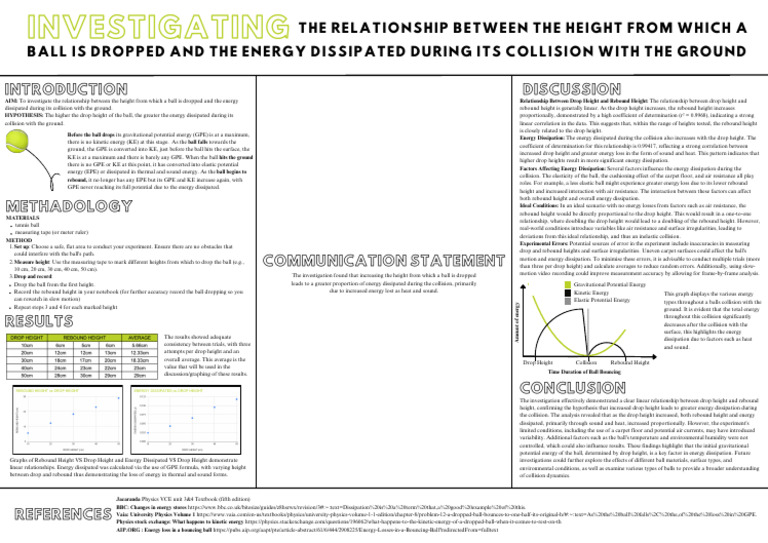 Physics Poster | PDF | Collision | Potential Energy